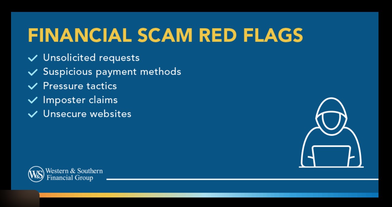 Finwave.group Scam – Have You Been Scammed? Reclaim Deposit